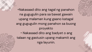 Panukalang Sulat PowerPoint para sa Filipino | PPT