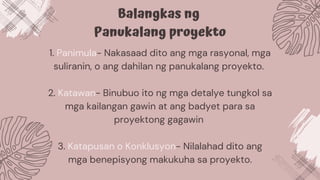 Panukalang Sulat PowerPoint para sa Filipino | PPT