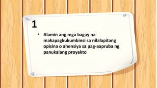 Pagsulat11_Panukalang proyekto | PPT