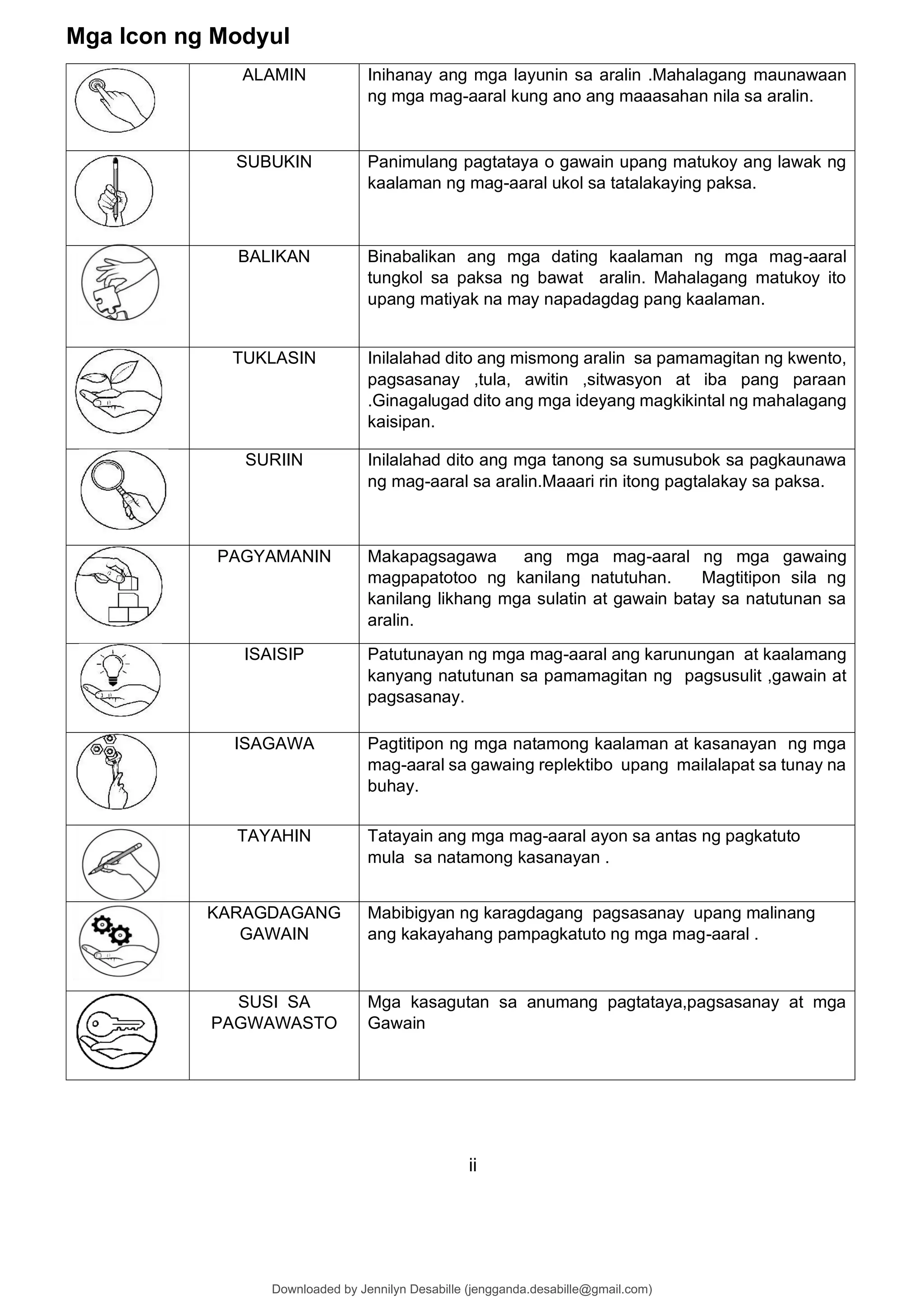 PANUKALANG PROYEKTO - MODULE.pdf