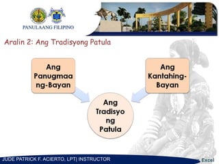 PANULAAN-LESSON-11111111111111111112.ppt