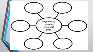 Panuntunan sa Ligtas at Responsableng paggamit ng Computer.pptx