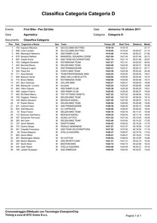 Pan zal bike cat. d - | PDF