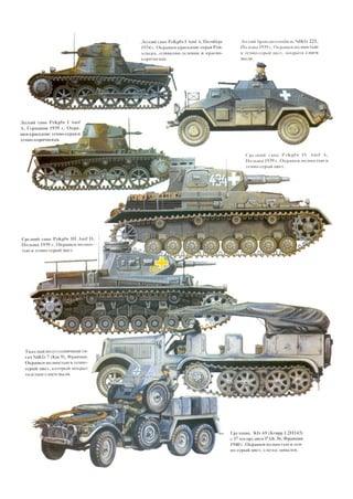 Panzer color. Part 1 | PDF