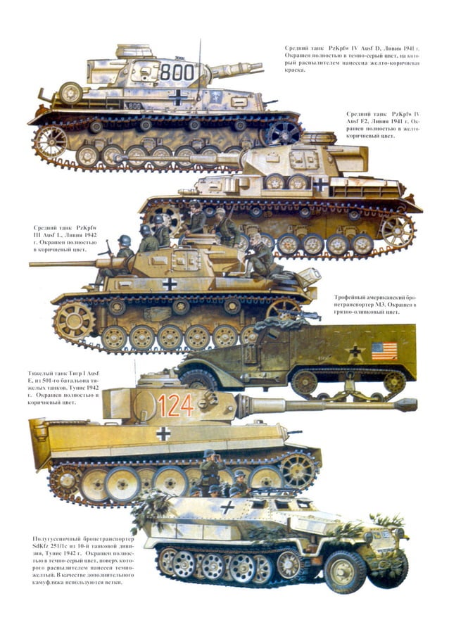 Panzer color. Part 1 | PDF