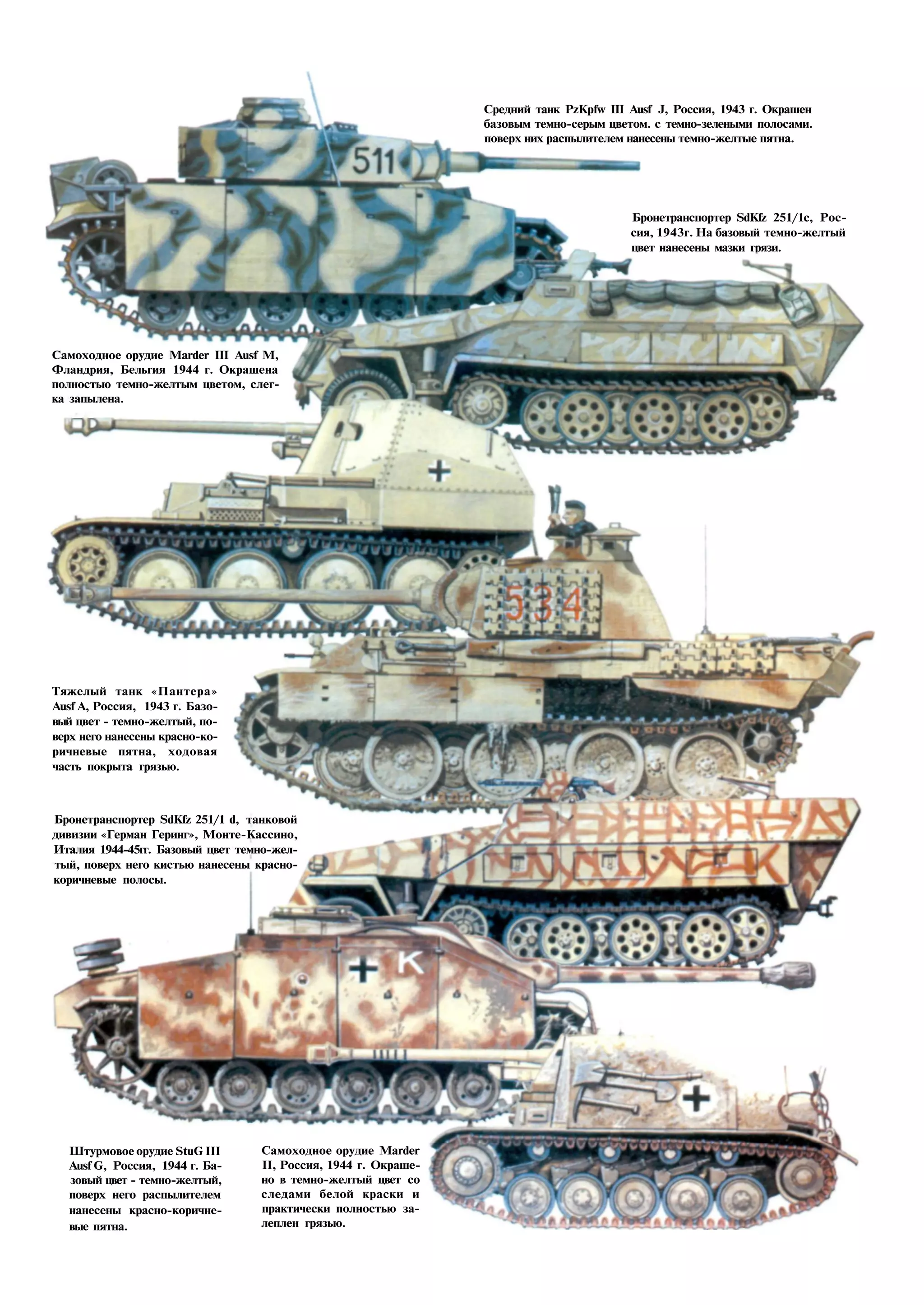 Panzer color. Part 2 | PDF
