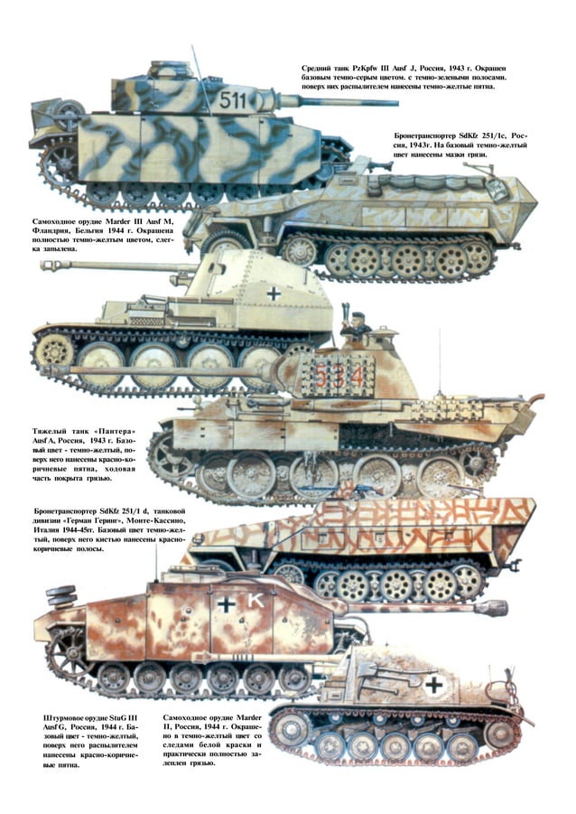 Panzer color. Part 2 | PDF