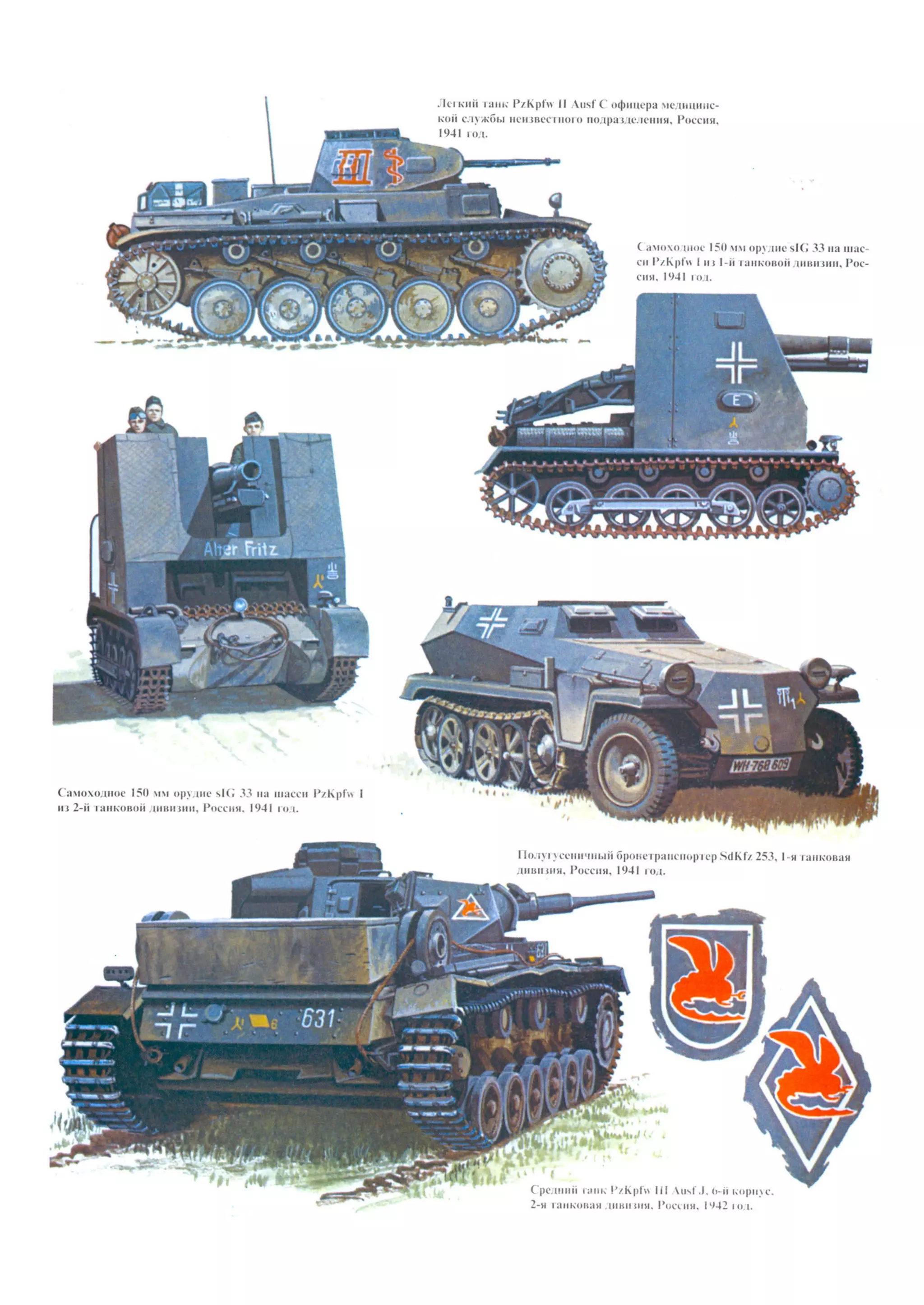 Panzer color. Part 3 | PDF