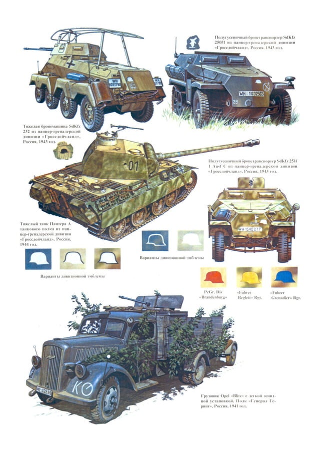 Panzer color. Part 5 | PDF