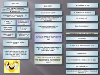 PROYECTO DE VIDA | PPT