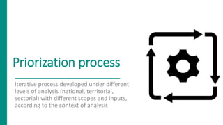 Methodological approach for priorization of adaptation projects | PPT