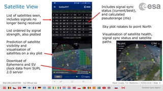 Introducing the Galileo PVT App:from Assisted GNSS to NeQuick model in ...