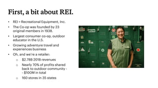 Back to Print: How REI Built a Content Engine and Launched a Newsstand ...