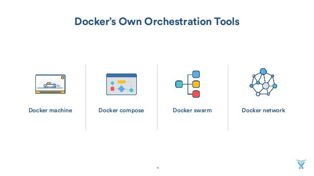The Age Of Orchestration From Docker Basics To Cluster Management