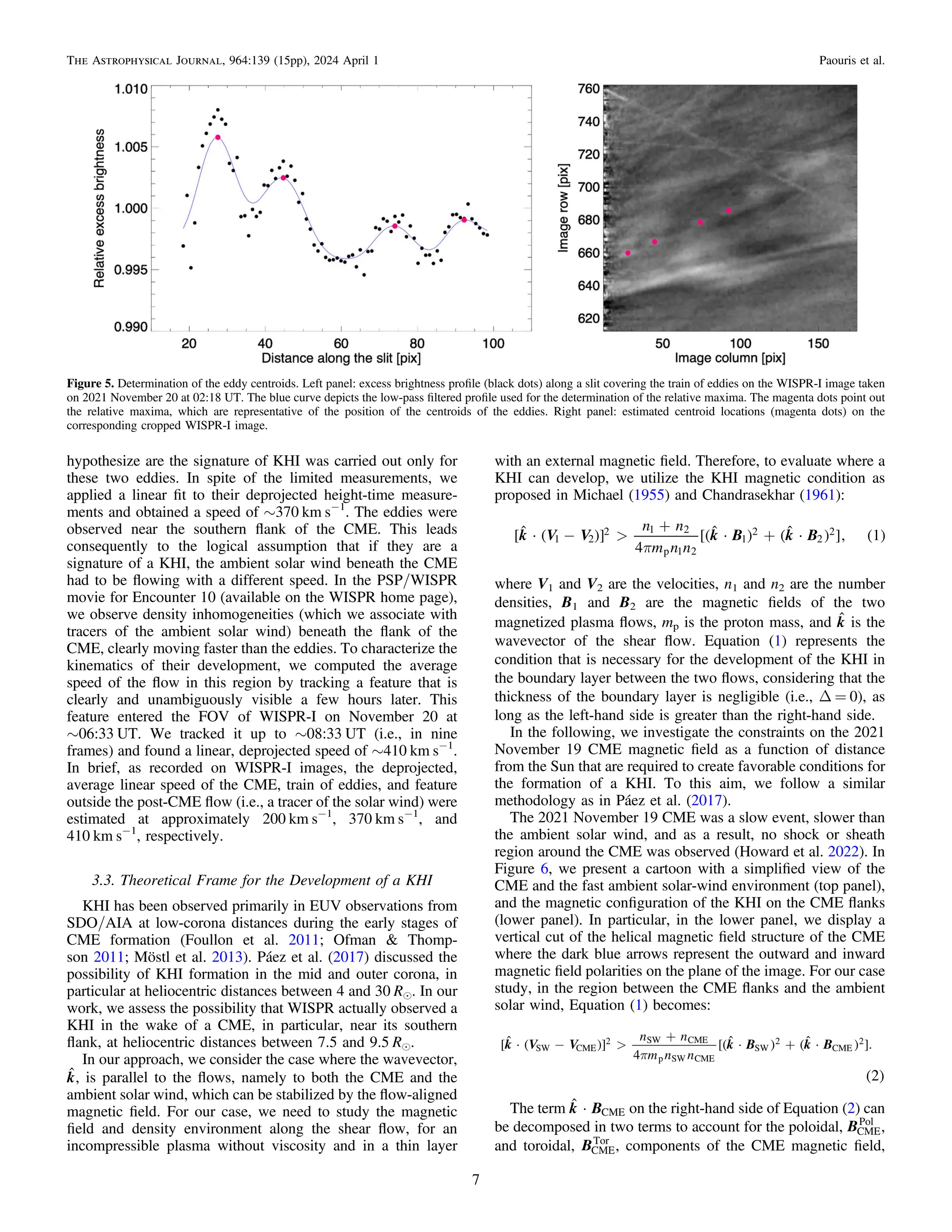 First Direct Imaging of a Kelvin–Helmholtz Instability by PSP/WISPR | PDF