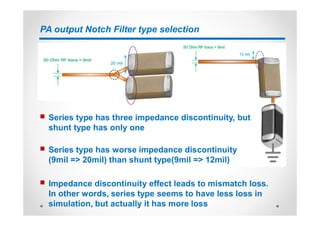PA Output Notch Filter Consideration | PDF