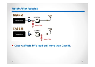 PA Output Notch Filter Consideration | PDF