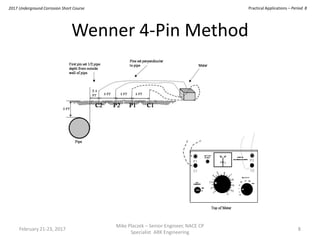 PA P.8 Soil Resistivity and Economics of CP.pdf
