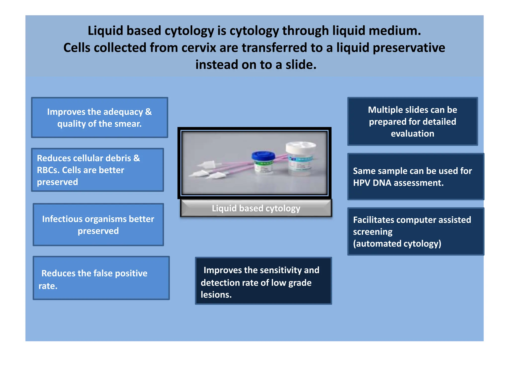 pap-smear-interpretation.pptx | Cancer | Diseases and Conditions