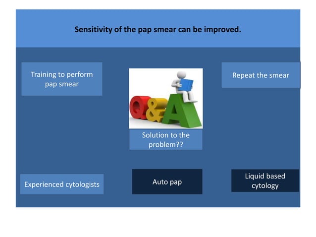 pap-smear-interpretation.pptx | Cancer | Diseases and Conditions
