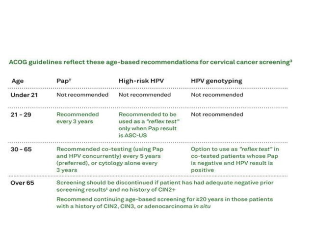 pap-smear-interpretation.pptx | Cancer | Diseases and Conditions