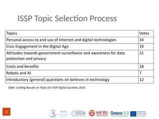 Presentation ECPR 2024-Papachristou Eleni Maria.pptx | Educational ...