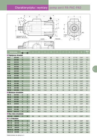 PA_PAC_PAD_PL_net.pdf