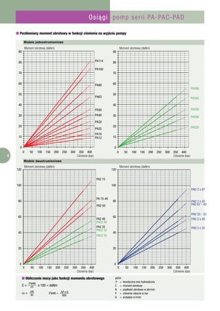 PA_PAC_PAD_PL_net.pdf