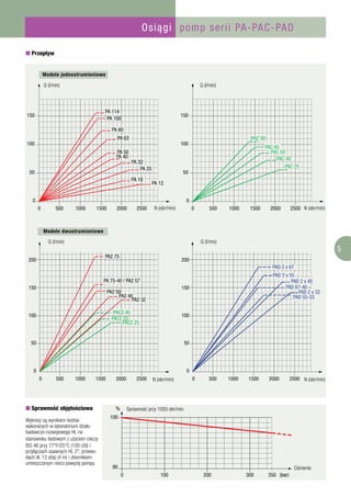 PA_PAC_PAD_PL_net.pdf