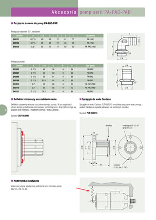 PA_PAC_PAD_PL_net.pdf
