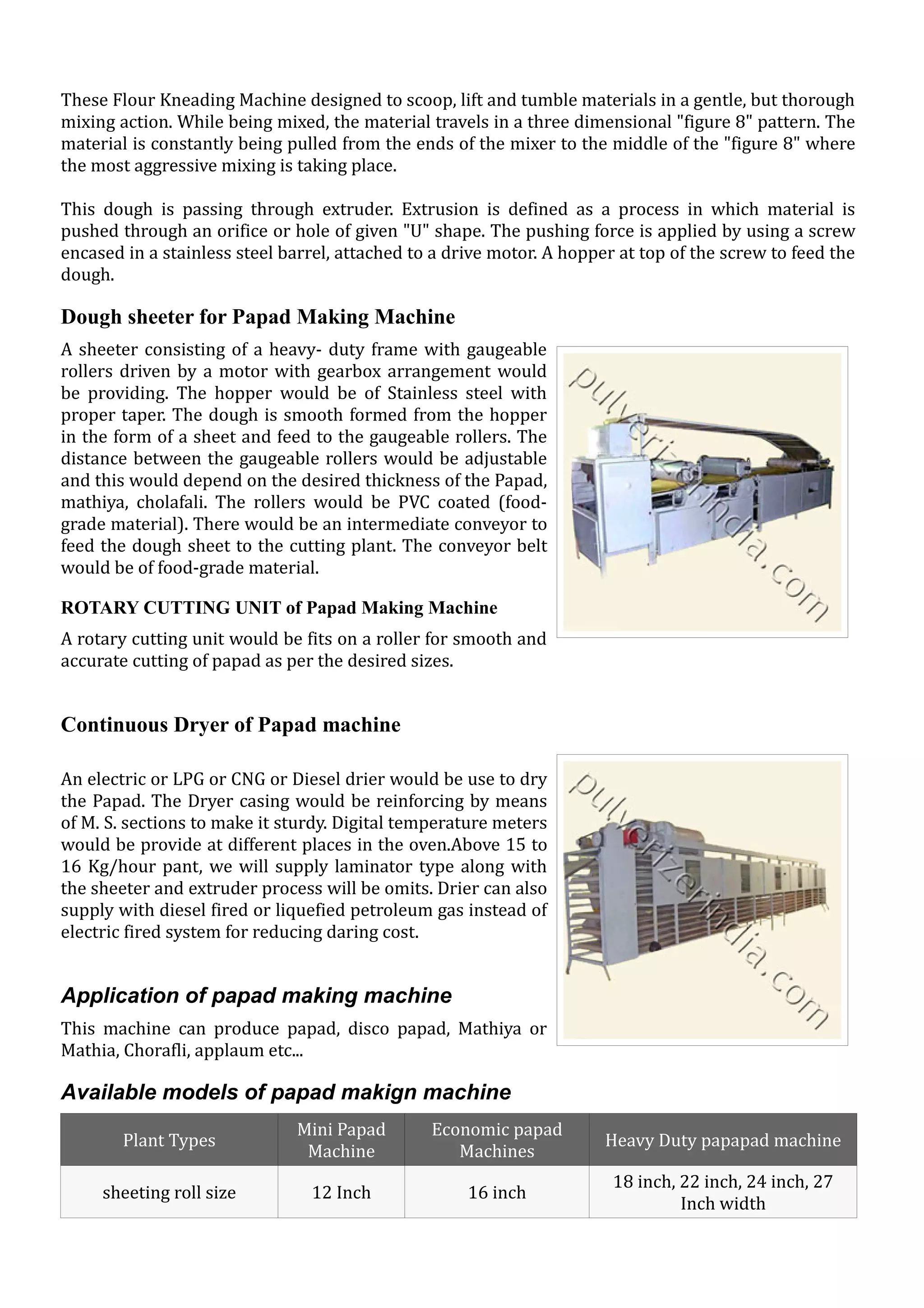 Papad making-machine | PDF