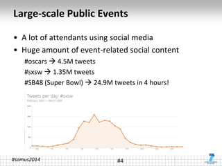 StreamGrid: Summarization of large-scale Events using Topic Modeling and Temporal Analysis | PPT