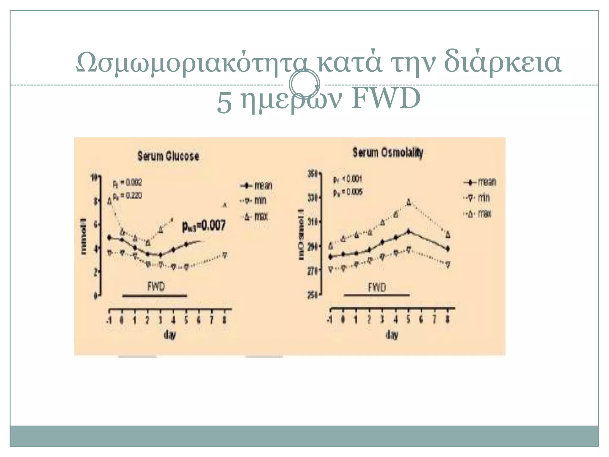 Microbial flora of the gut and irritable bowel syndrome (spastic colon ...