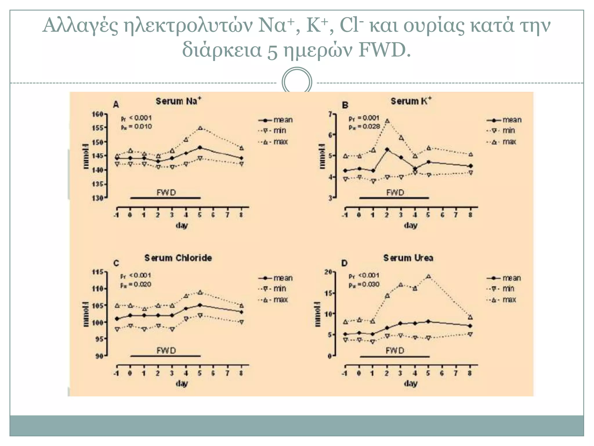 Microbial flora of the gut and irritable bowel syndrome (spastic colon ...