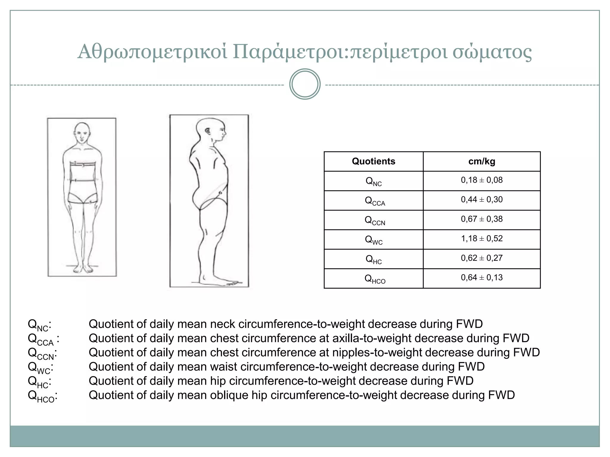 Microbial flora of the gut and irritable bowel syndrome (spastic colon ...