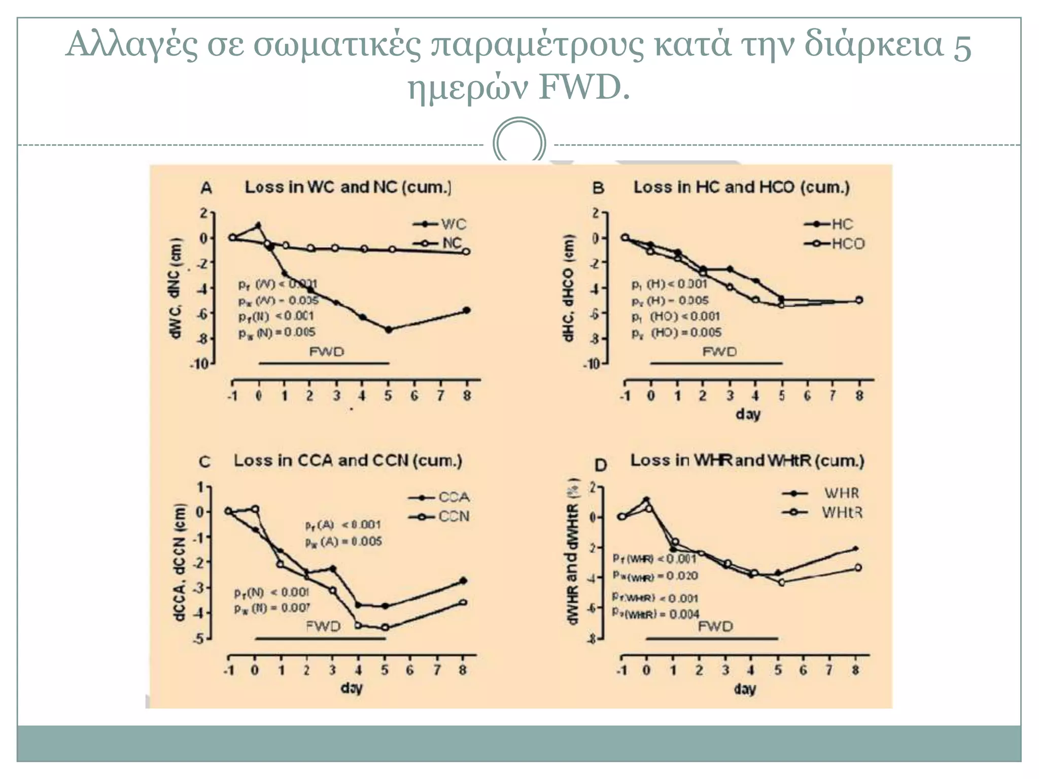Microbial flora of the gut and irritable bowel syndrome (spastic colon ...