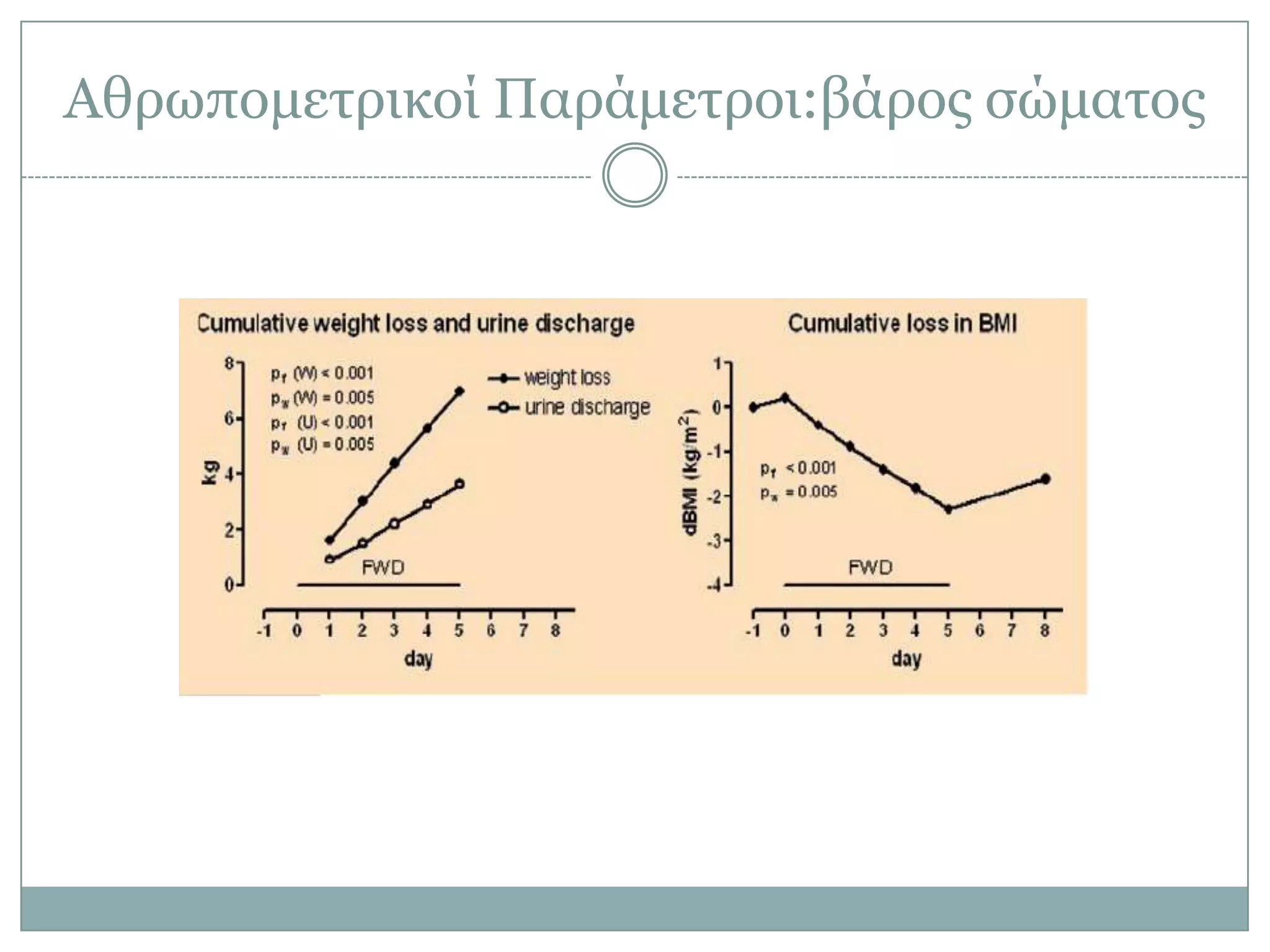 Microbial flora of the gut and irritable bowel syndrome (spastic colon ...