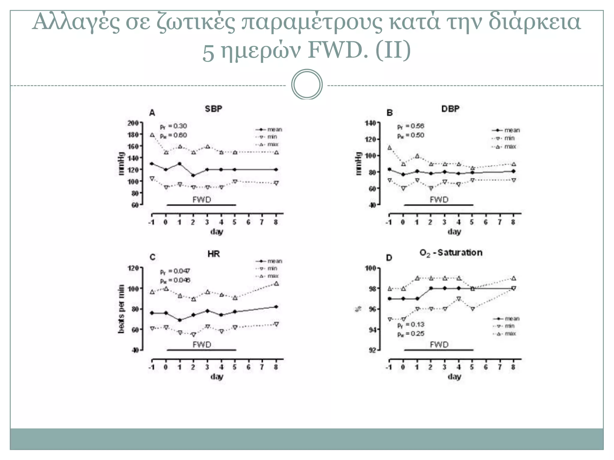 Microbial flora of the gut and irritable bowel syndrome (spastic colon ...