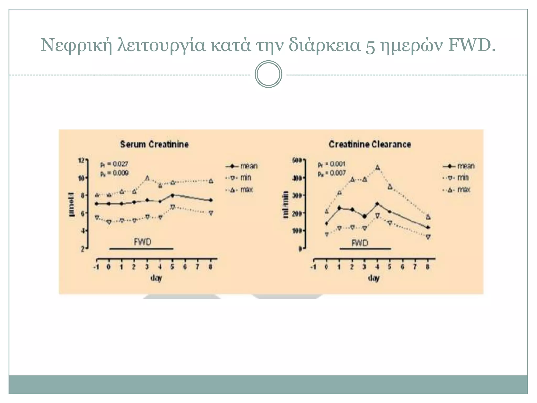 Microbial flora of the gut and irritable bowel syndrome (spastic colon ...