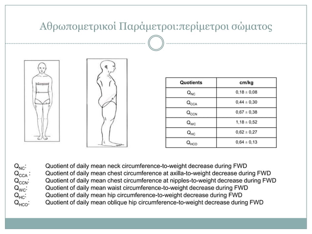 Microbial flora of the gut and irritable bowel syndrome (spastic colon ...