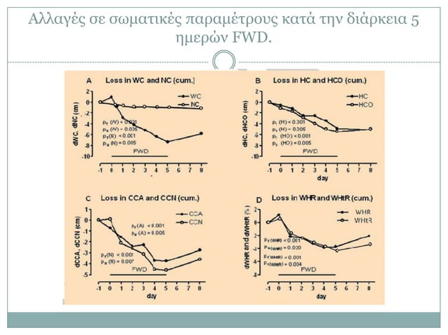 Microbial flora of the gut and irritable bowel syndrome (spastic colon ...