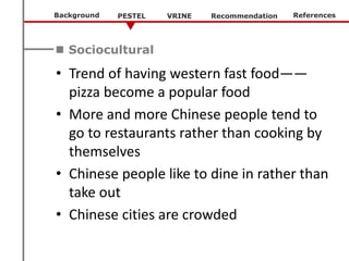 PESTEL and VRINE Analysis for Papa John's | PPTX