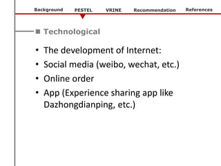 PESTEL and VRINE Analysis for Papa John's | PPTX