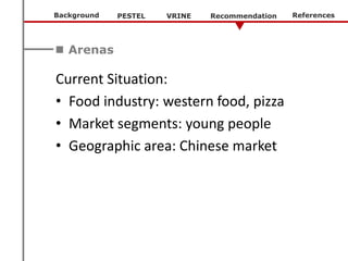 PESTEL and VRINE Analysis for Papa John's | PPTX