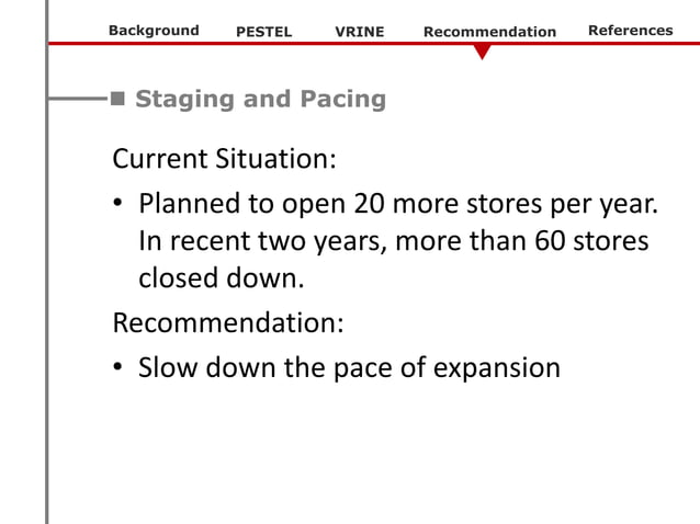 PESTEL and VRINE Analysis for Papa John's | PPTX