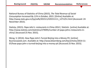 PESTEL and VRINE Analysis for Papa John's | PPTX