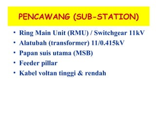 Papan suis utama low voltage cable installation | PPT