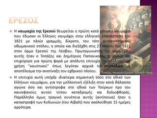 ΔΗΜΗΤΡΙΟΣ ΠΑΠΑΝΙΚΟΛΗΣ | PPT