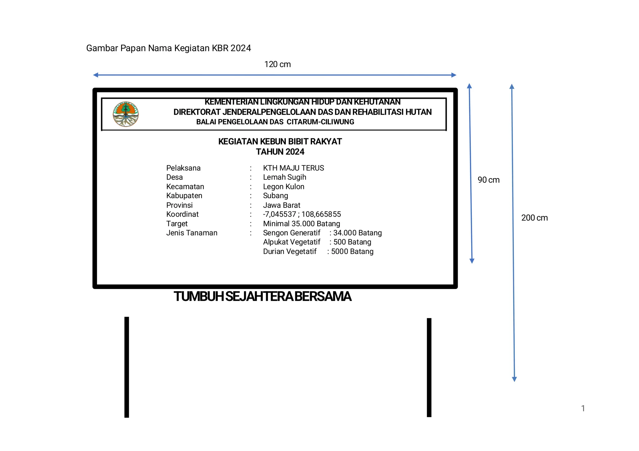 contoh papan nama, gubuk, papan bedeng.pdf