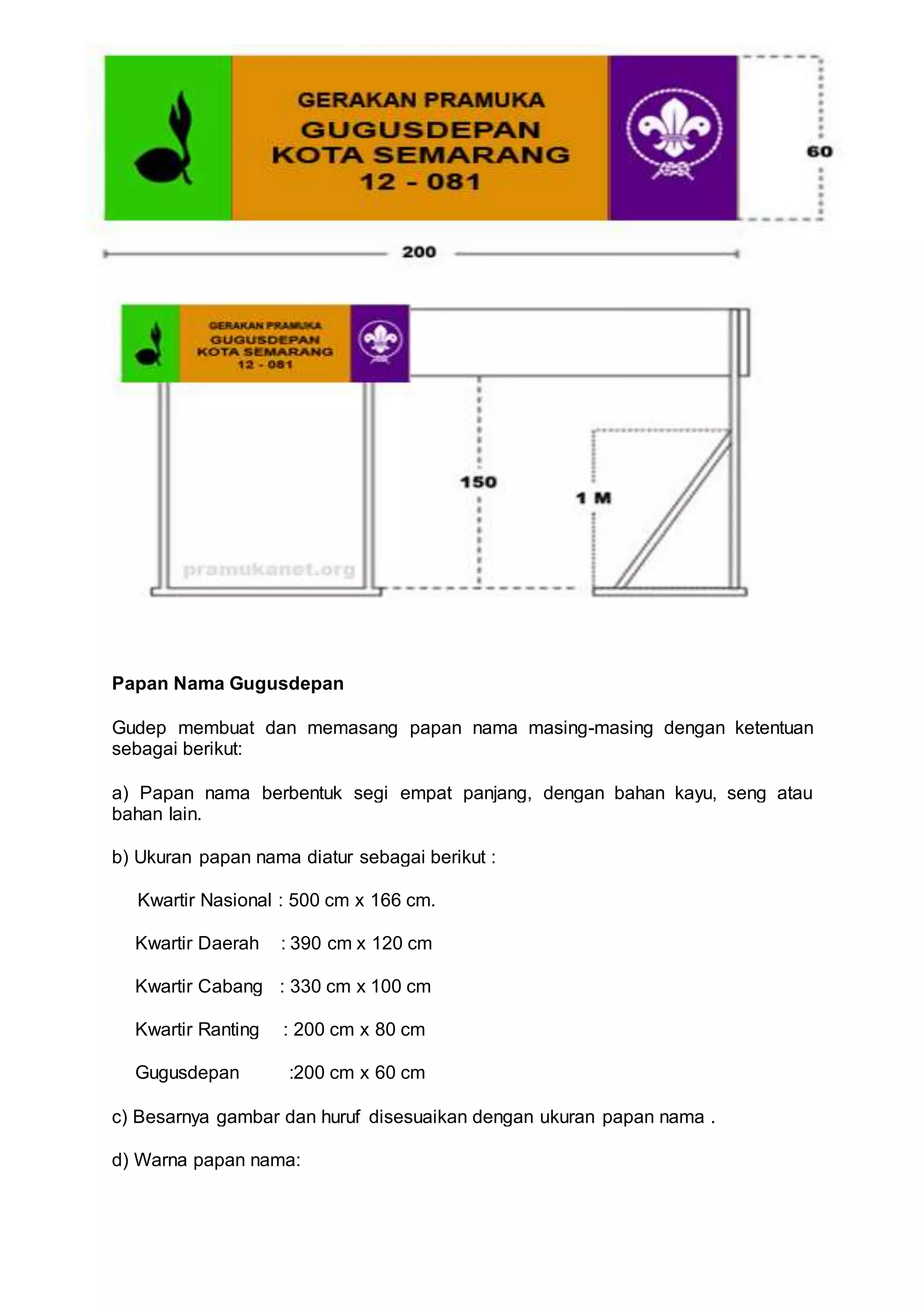 Papan nama gugusdepan terbaru | PDF